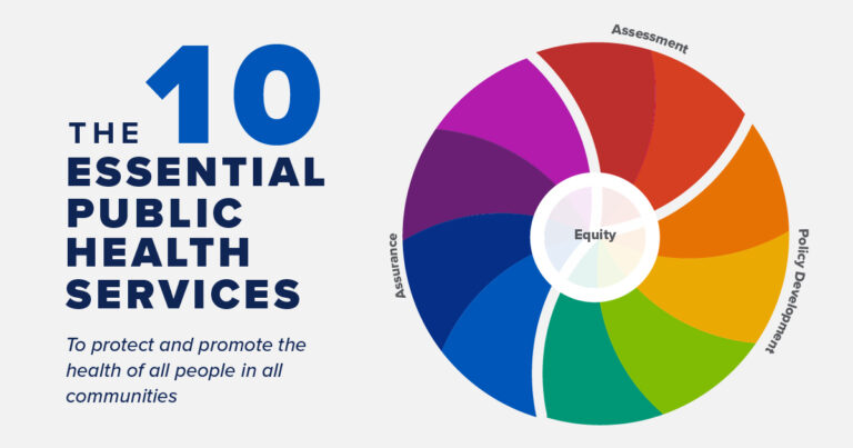 The Ten Essential Services of Public Health - Lake Cumberland District ...