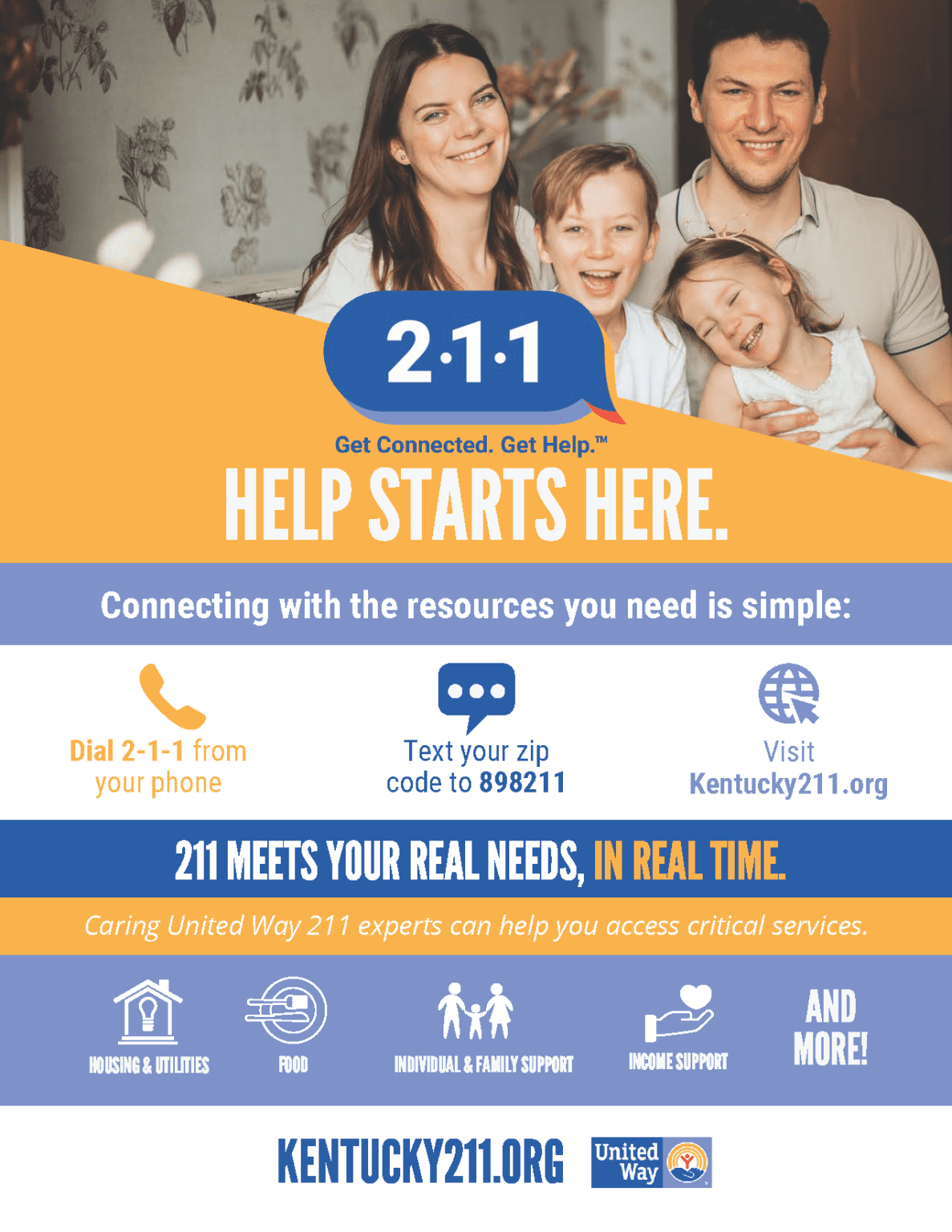 County Resource Lists and Area Health Resources - Lake Cumberland ...