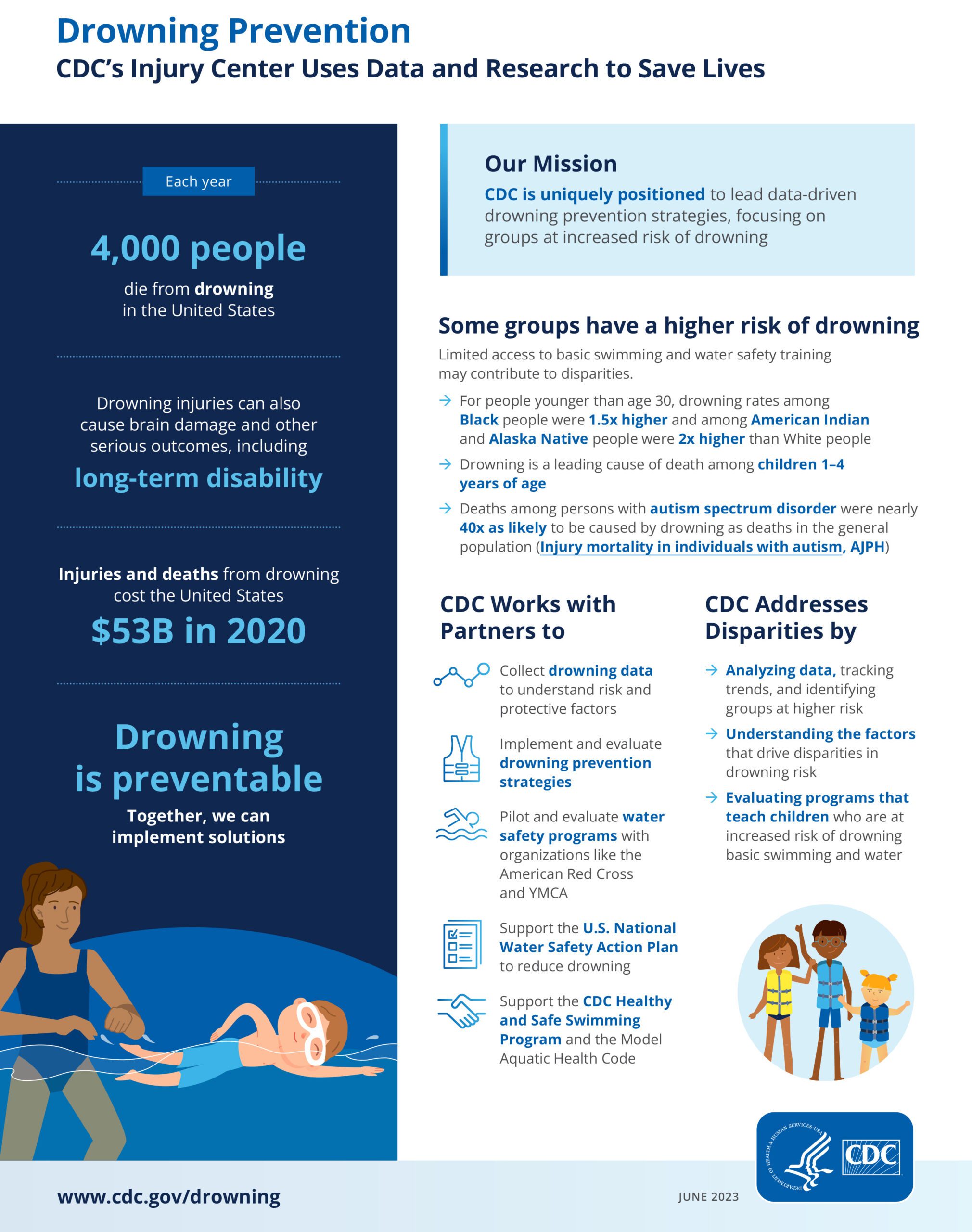 Water Safety - Lake Cumberland District Health Department